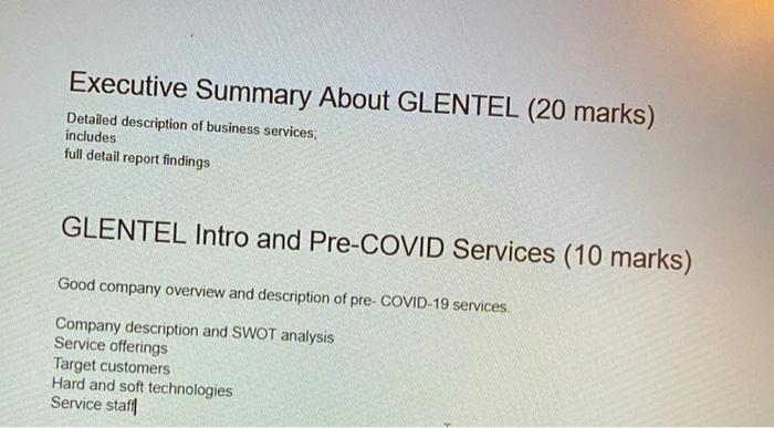 Solved Executive Summary About GLENTEL (20 marks) Detailed | Chegg.com