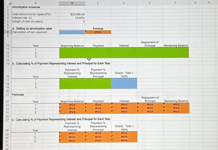 Solved Excel Online Structured Activity: Amortization | Chegg.com
