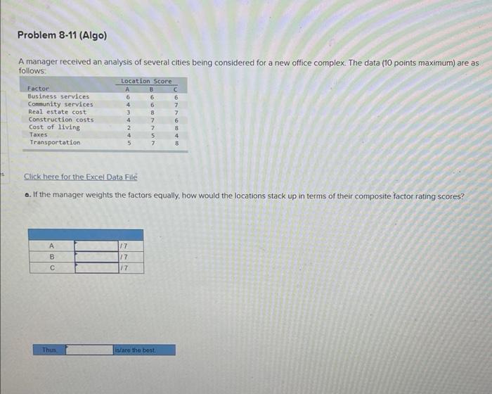 Solved Problem 8-11 (Algo) A manager received an analysis of | Chegg.com