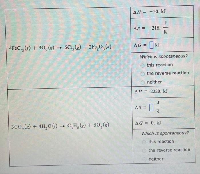 Solved Calculating dG from dH & dS:what will be the step on | Chegg.com