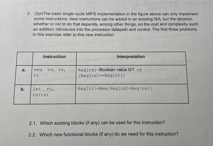 Solved ( ox Add ALU Add result Shift left 2 Regat Branch | Chegg.com