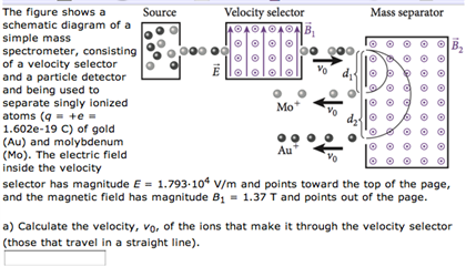 Solved The figure shows a schematic diagram of a simple mass | Chegg.com