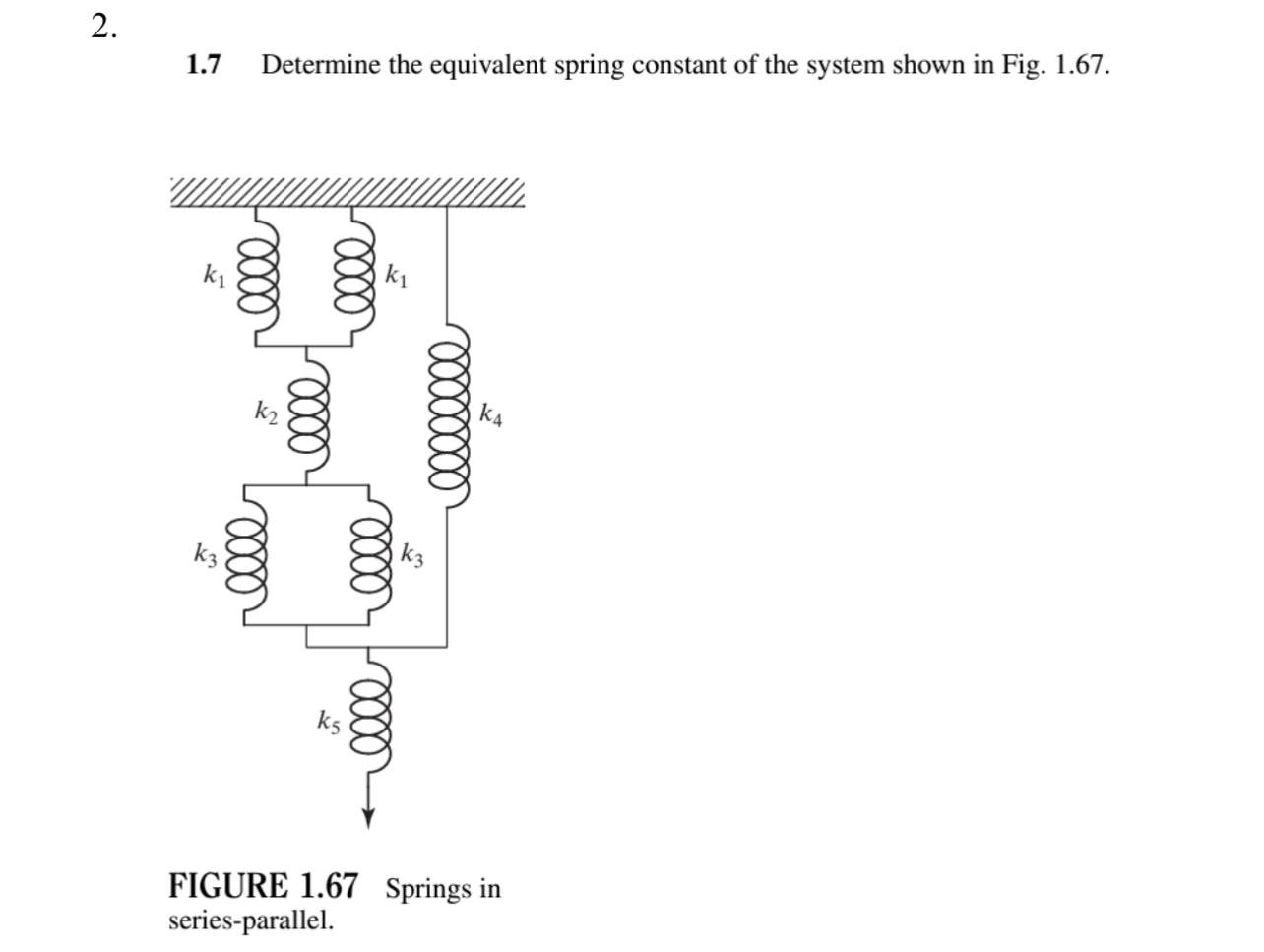 Solved 1.7 ﻿Determine the equivalent spring constant of the | Chegg.com