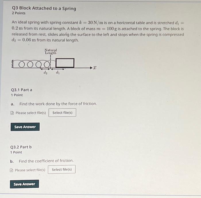 Solved Q3 Block Attached to a Spring 2 Points An ideal | Chegg.com