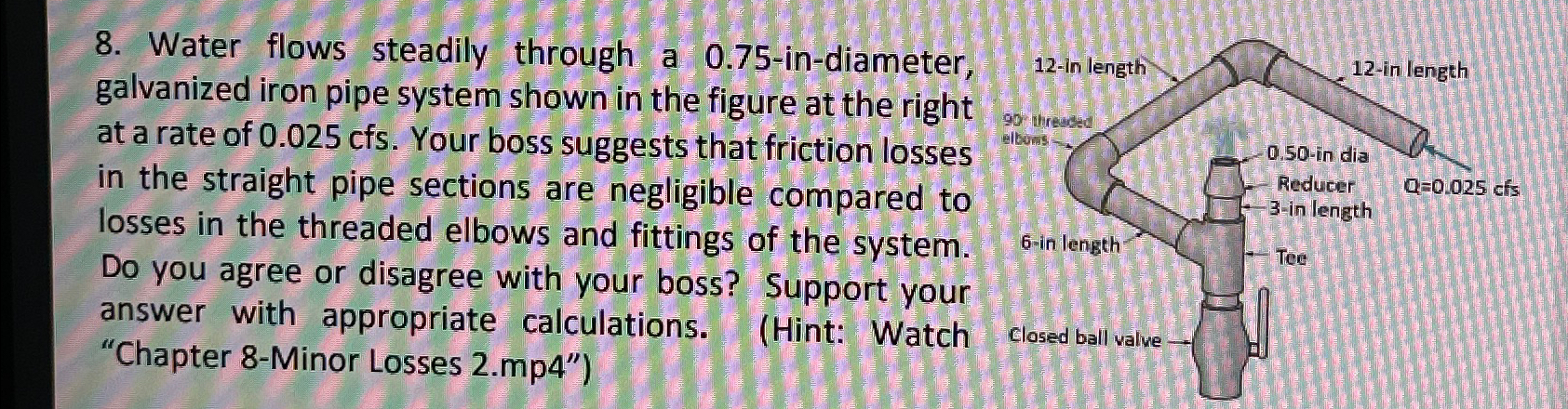 Solved Water flows steadily through a 0.75 -in-diameter, | Chegg.com