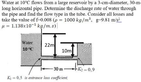 Solved Water at 10∘C flows from a large reservoir by a | Chegg.com