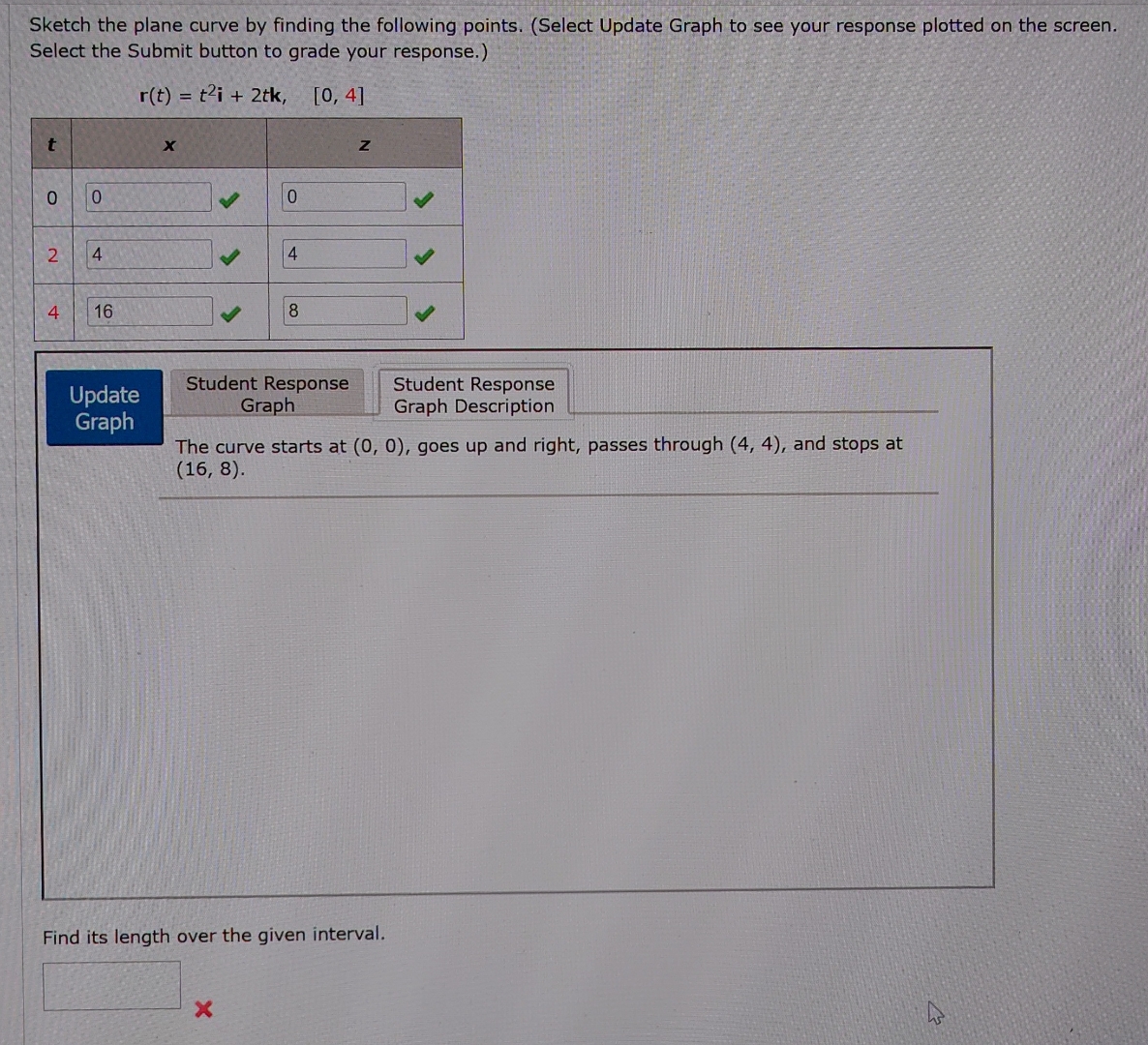 Solved Sketch the plane curve by finding the following | Chegg.com