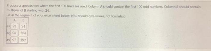 Solved Produce a spreadsheet where the first 100 rows are | Chegg.com