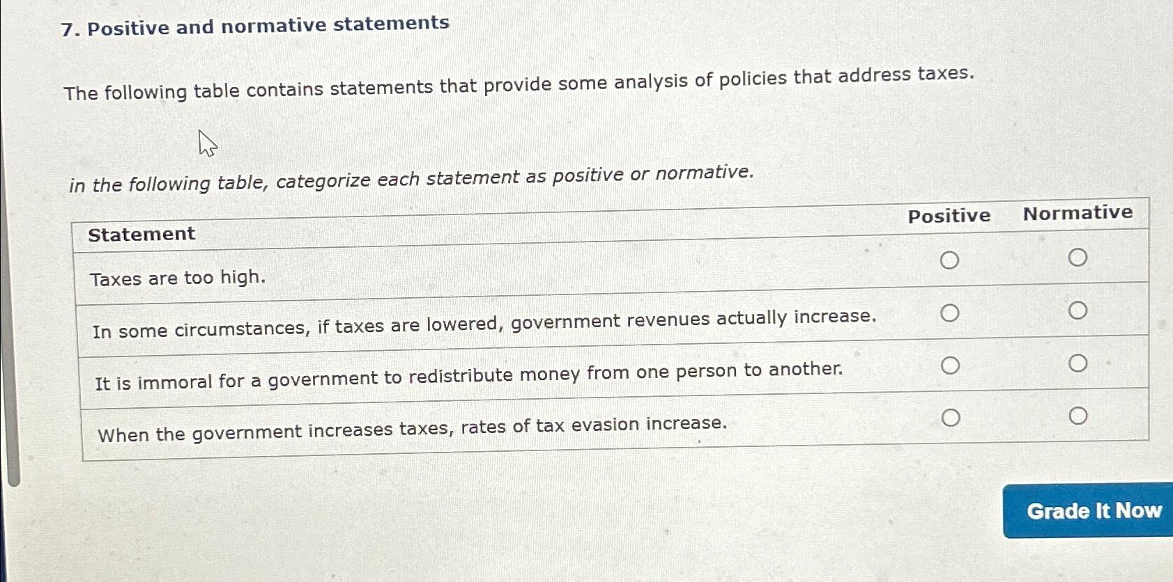 Solved Positive and normative statementsThe following table | Chegg.com
