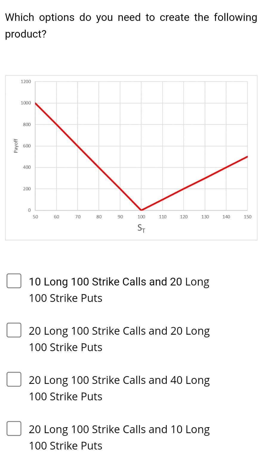 Solved Which options do you need to create the following | Chegg.com
