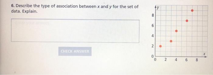 Solved 6. Describe the type of association between x and y | Chegg.com