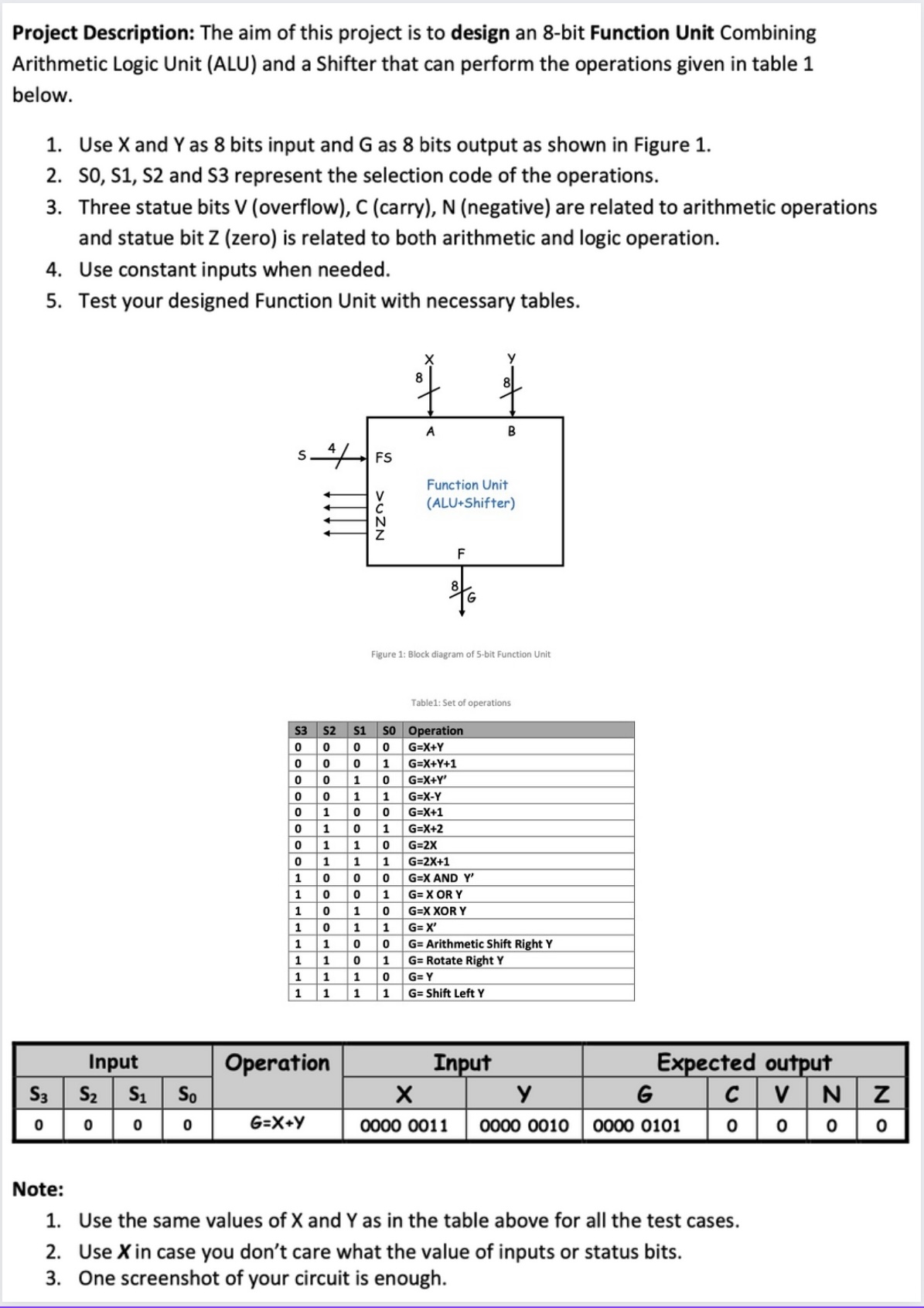 Solved please solve using logisim: The aim of this project | Chegg.com