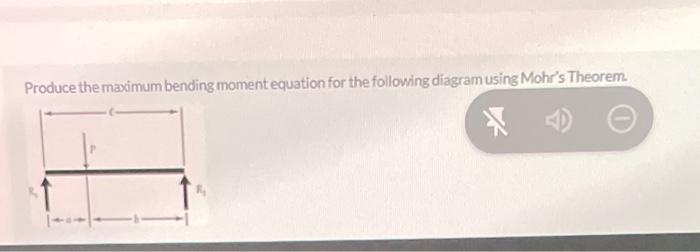 Solved Produce the maximum bending moment equation for the | Chegg.com