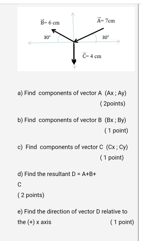 Solved B=6 cm A=7cm 30° 30° C= 4 cm a) Find components of | Chegg.com
