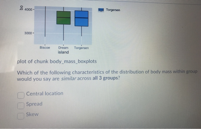 Solved Question 1 (1 point) The palmerpenguins package | Chegg.com