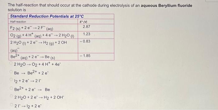Solved The half-reaction that should occur at the anode | Chegg.com