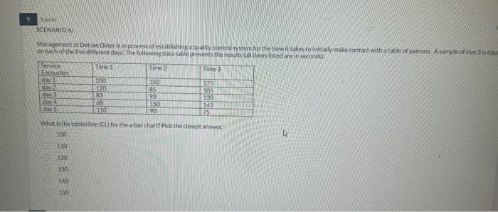 Solved Using the chart from the previous question, what is a | Chegg.com