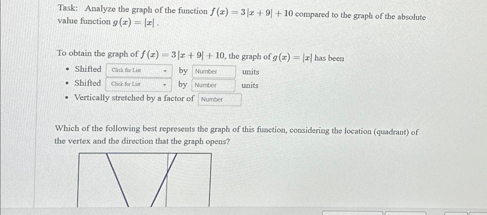 Solved Task: Analyze the graph of the function | Chegg.com