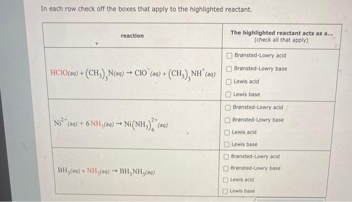 Solved In each row check off the boxes that apply to the | Chegg.com
