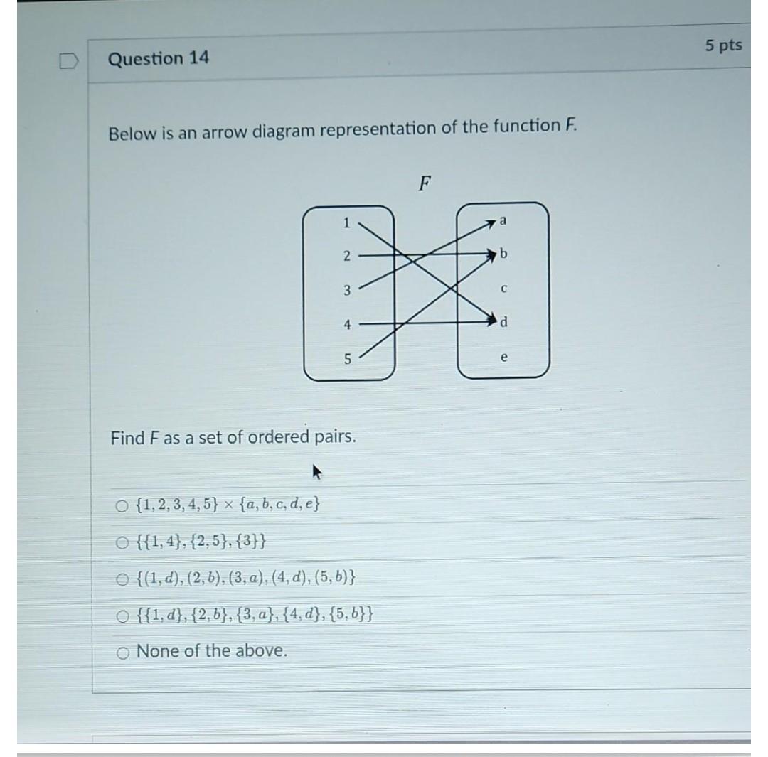 Solved Below is an arrow diagram representation of the | Chegg.com