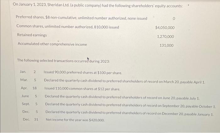 Solved On January 1, 2023, Sheridan Ltd. (a public company) | Chegg.com