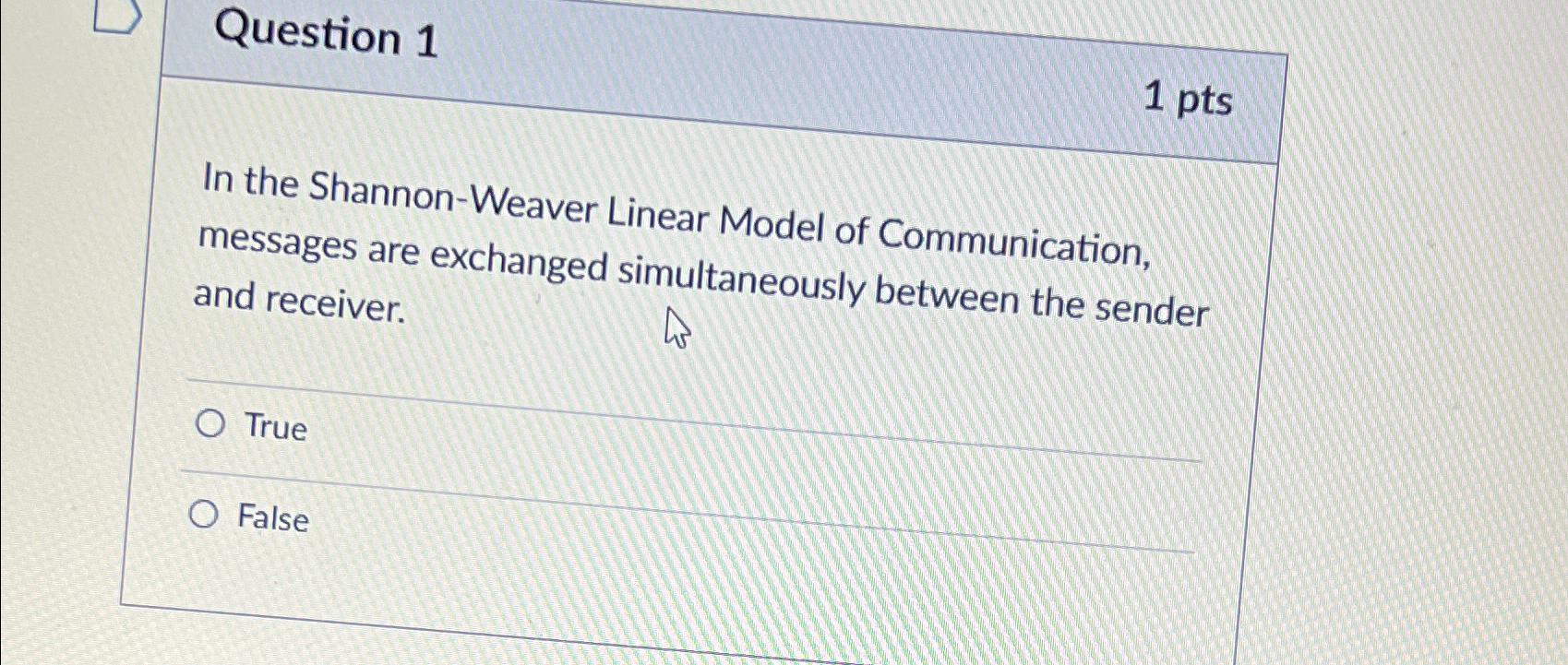 Solved Question 11 ﻿ptsIn the Shannon-Weaver Linear Model of | Chegg.com
