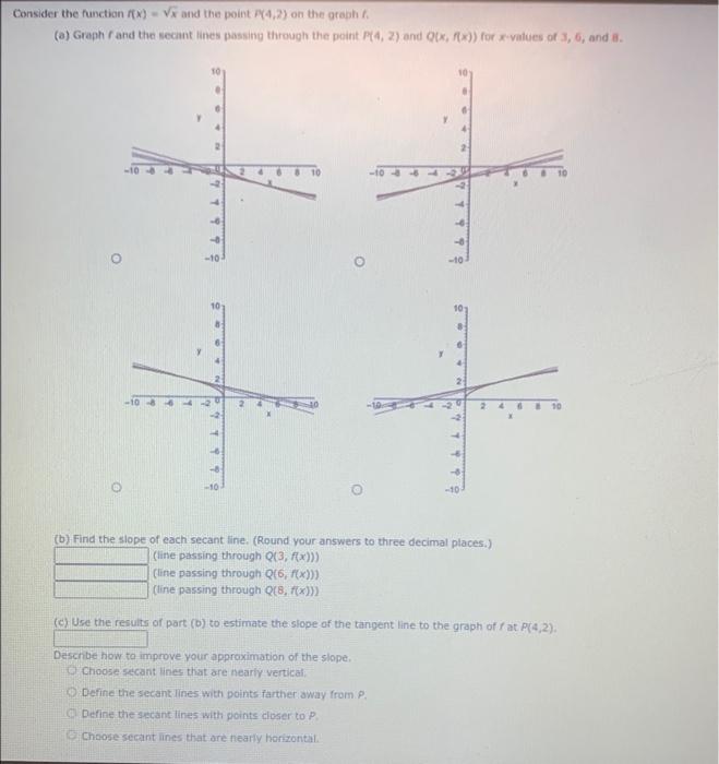 Solved Consider the function f(x)=x and the point f(4,2) on | Chegg.com
