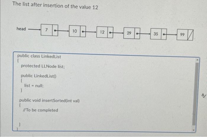 Solved Given the LLNode class above, complete the | Chegg.com