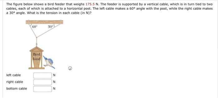 Solved The figure below shows a bird feeder that weighs | Chegg.com