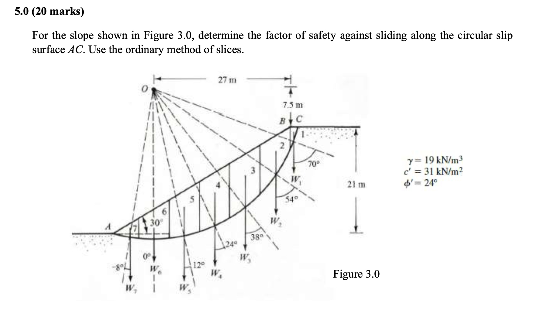 Solved 5.0 ﻿For the slope shown in Figure 3.0, ﻿determine | Chegg.com
