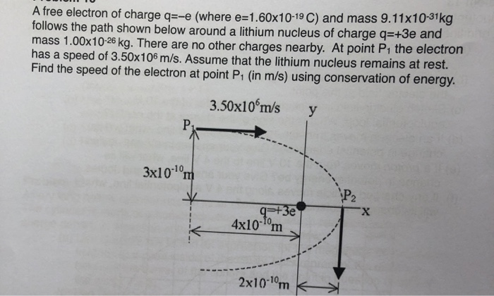 Solved A free electron of charge q=-e (where e=1.60x10-19 C) | Chegg.com