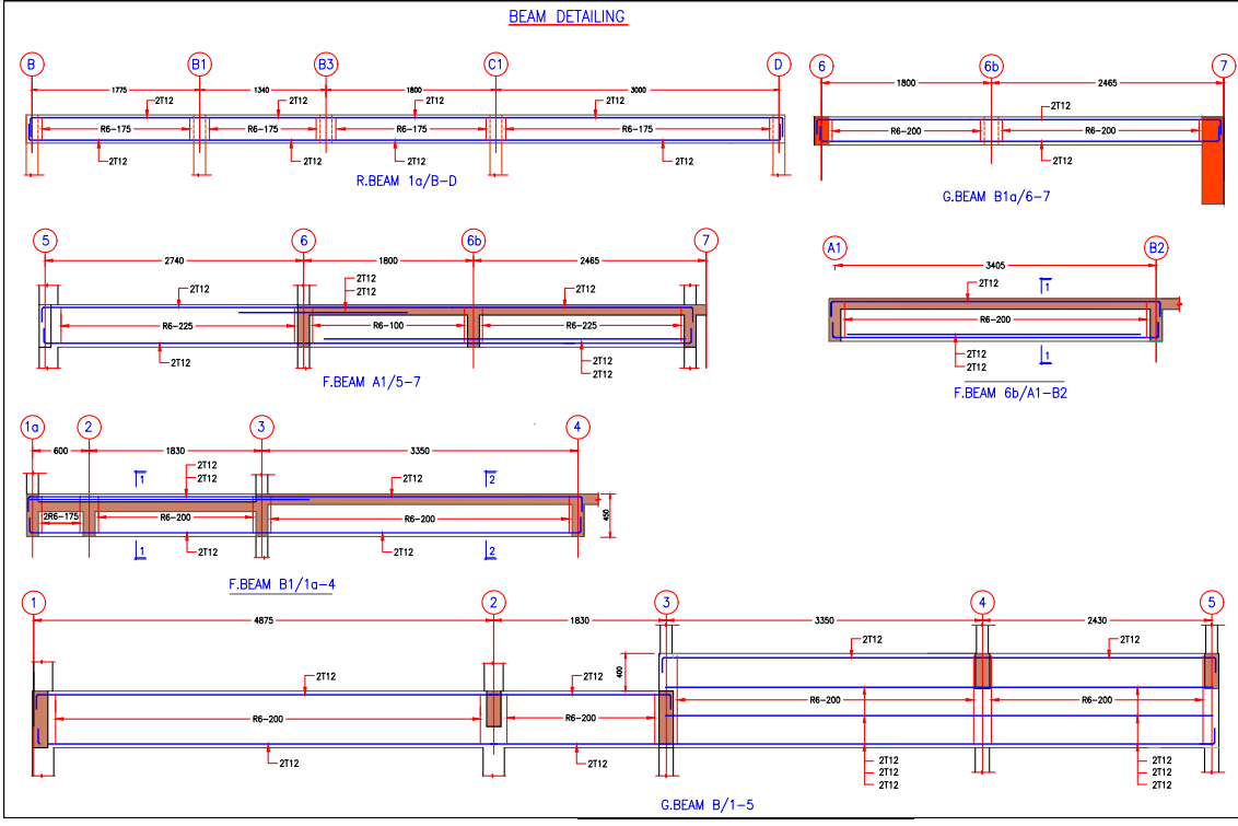 Solved I need a detailed step by step explaination on how to | Chegg.com