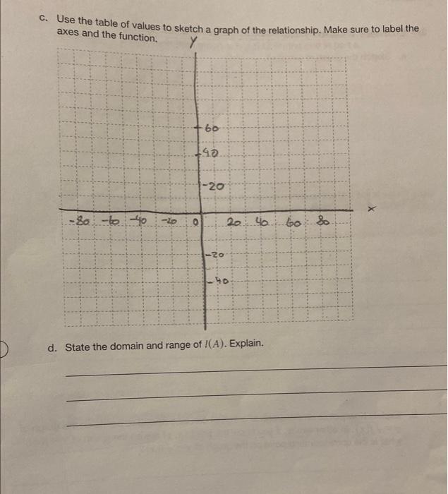 Solved need the answer for c and d andnplease chevk if i did | Chegg.com