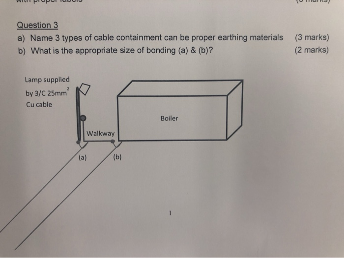 Solved Question 3 a) Name 3 types of cable containment can | Chegg.com