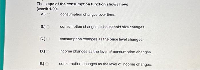 Solved The slope of the consumption function shows how: | Chegg.com
