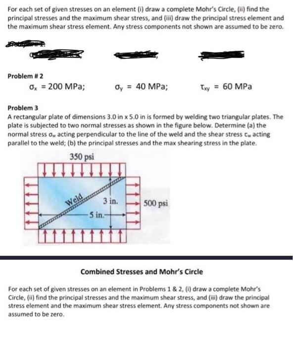 Solved For each set of given stresses on an element (i) draw | Chegg.com