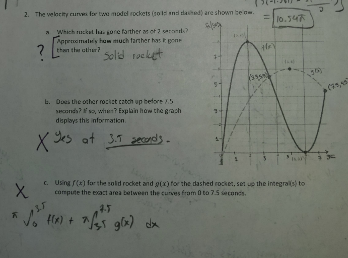 Solved The velocity curves for two model rockets (solid and | Chegg.com