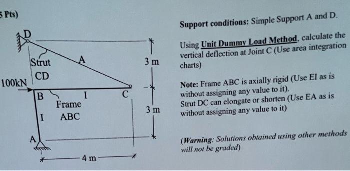 Solved Support conditions: Simple Support A and D. Using | Chegg.com