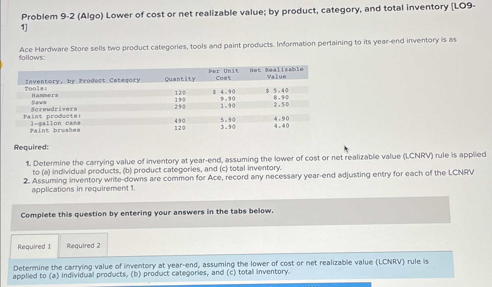 Solved Problem 9-2 (Algo) ﻿Lower of cost or net realizable | Chegg.com