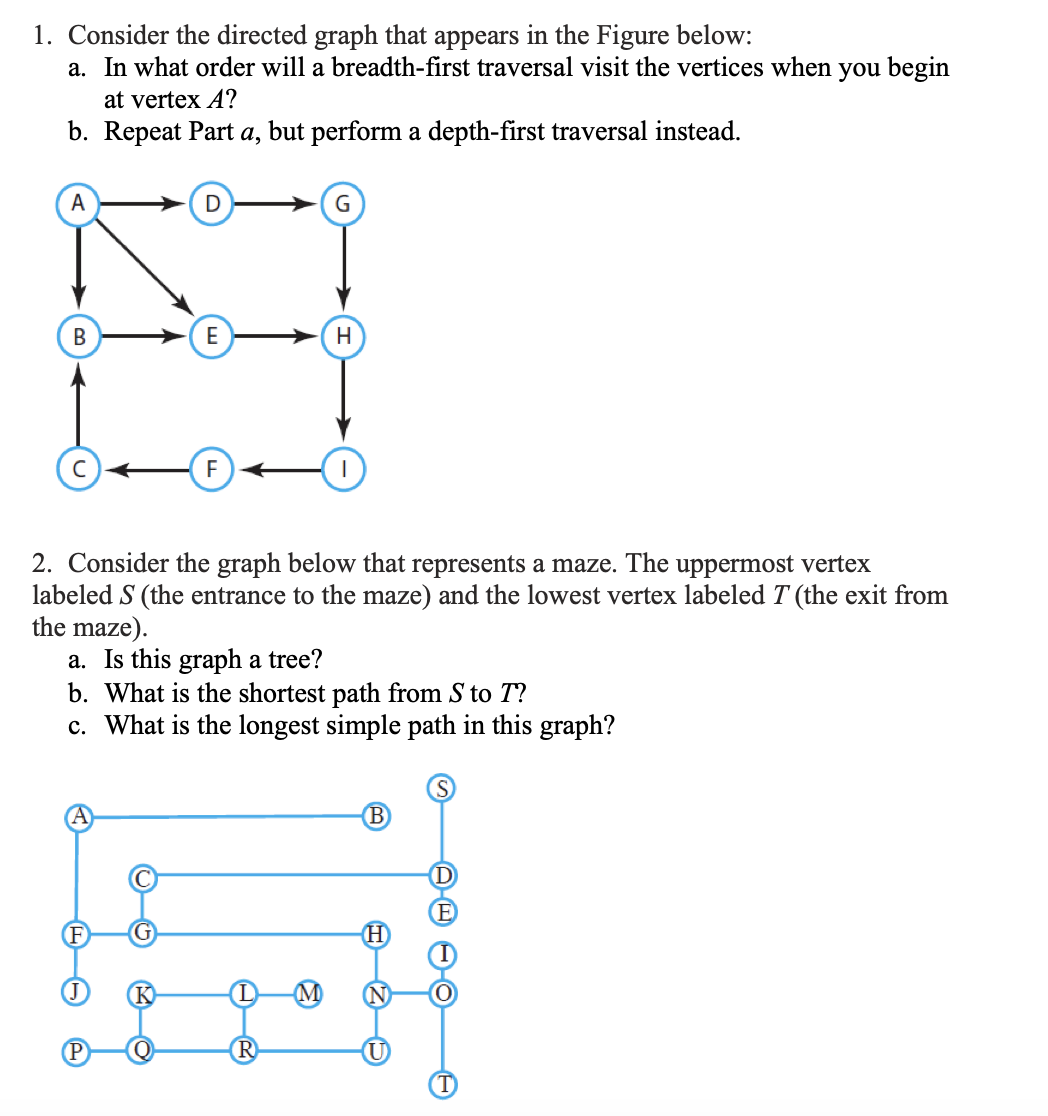 Solved 1. ﻿Consider the directed graph that appears in the | Chegg.com
