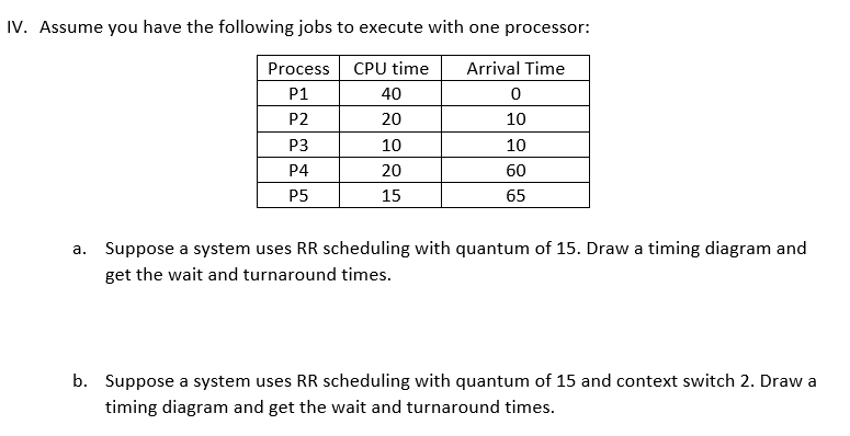 IV. ﻿Assume you have the following jobs to execute | Chegg.com