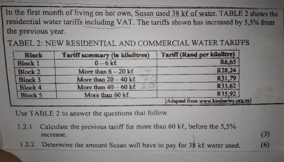 Solved In the first month of living on her own, Susan used | Chegg.com