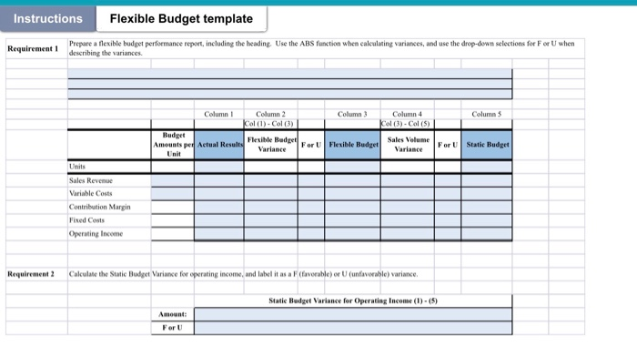 Solved Instructions Flexible Budget template Requirement1 | Chegg.com
