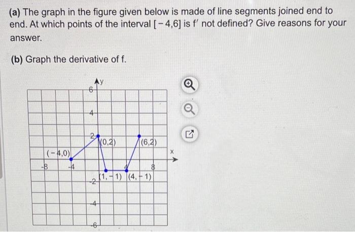 Solved (a) The graph in the figure given below is made of | Chegg.com