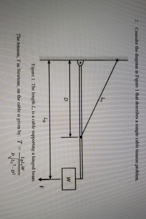 Solved 2. Consider the diagram in Figure 1 that describes a | Chegg.com