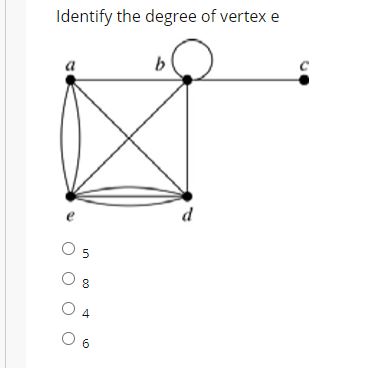 Solved Identify the degree of vertex e5846 | Chegg.com