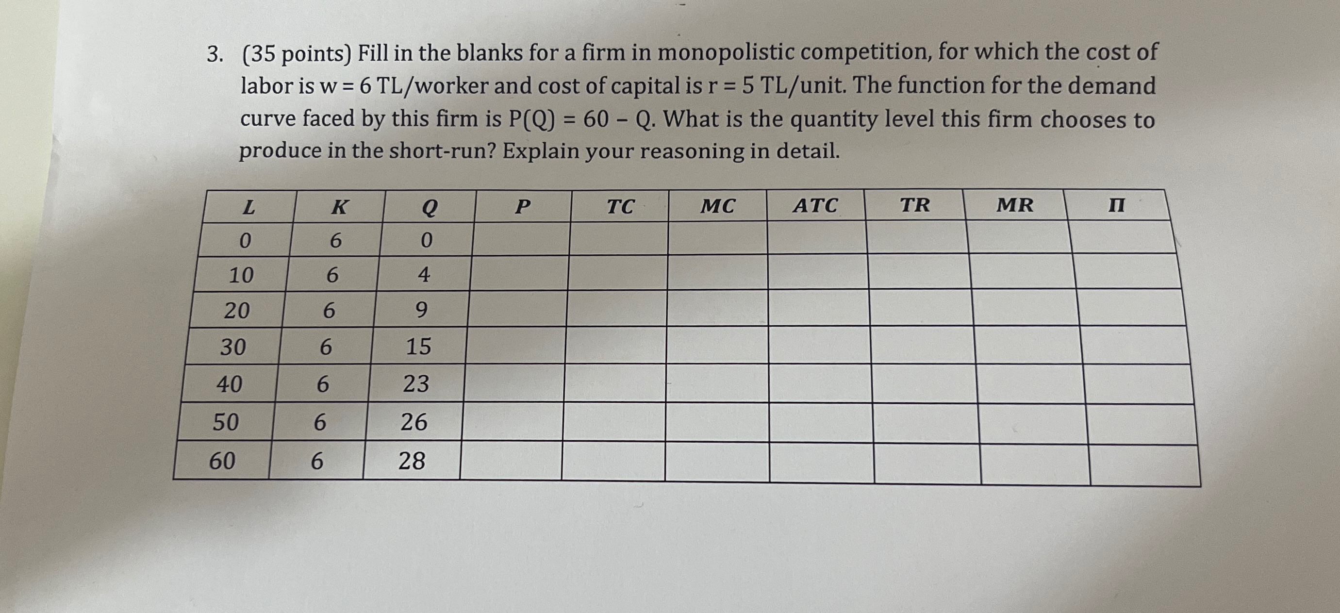 Solved (35 ﻿points) ﻿Fill in the blanks for a firm in | Chegg.com