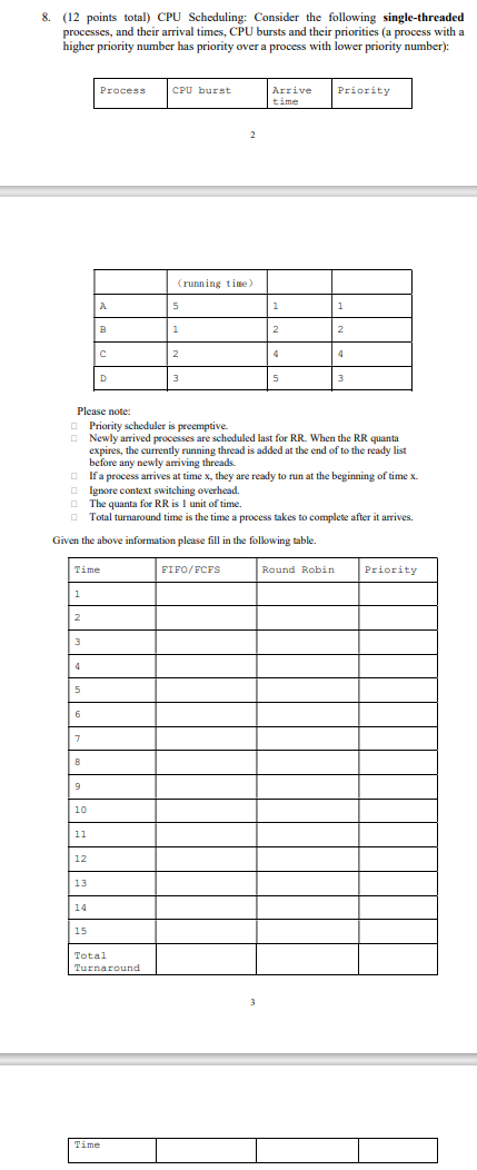 Solved 8. (12 points total) CPU Scheduling: Consider the | Chegg.com
