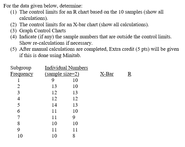 Solved For the data given below, determine: (1) ﻿The control | Chegg.com