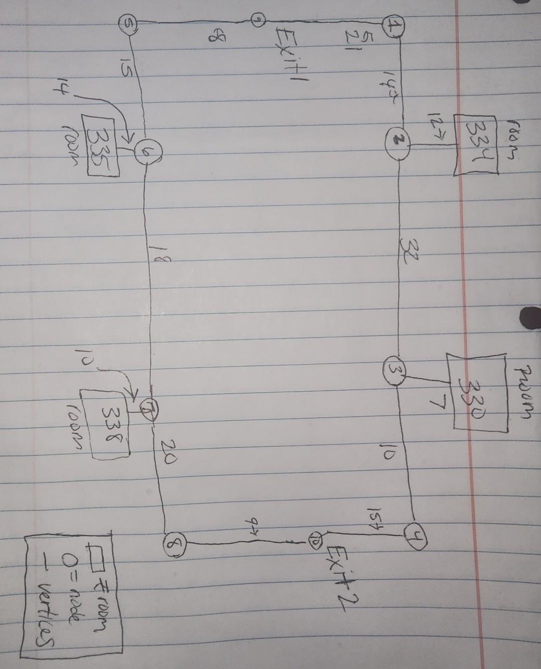 Solved Assignment 1)Make a program that lets you select | Chegg.com